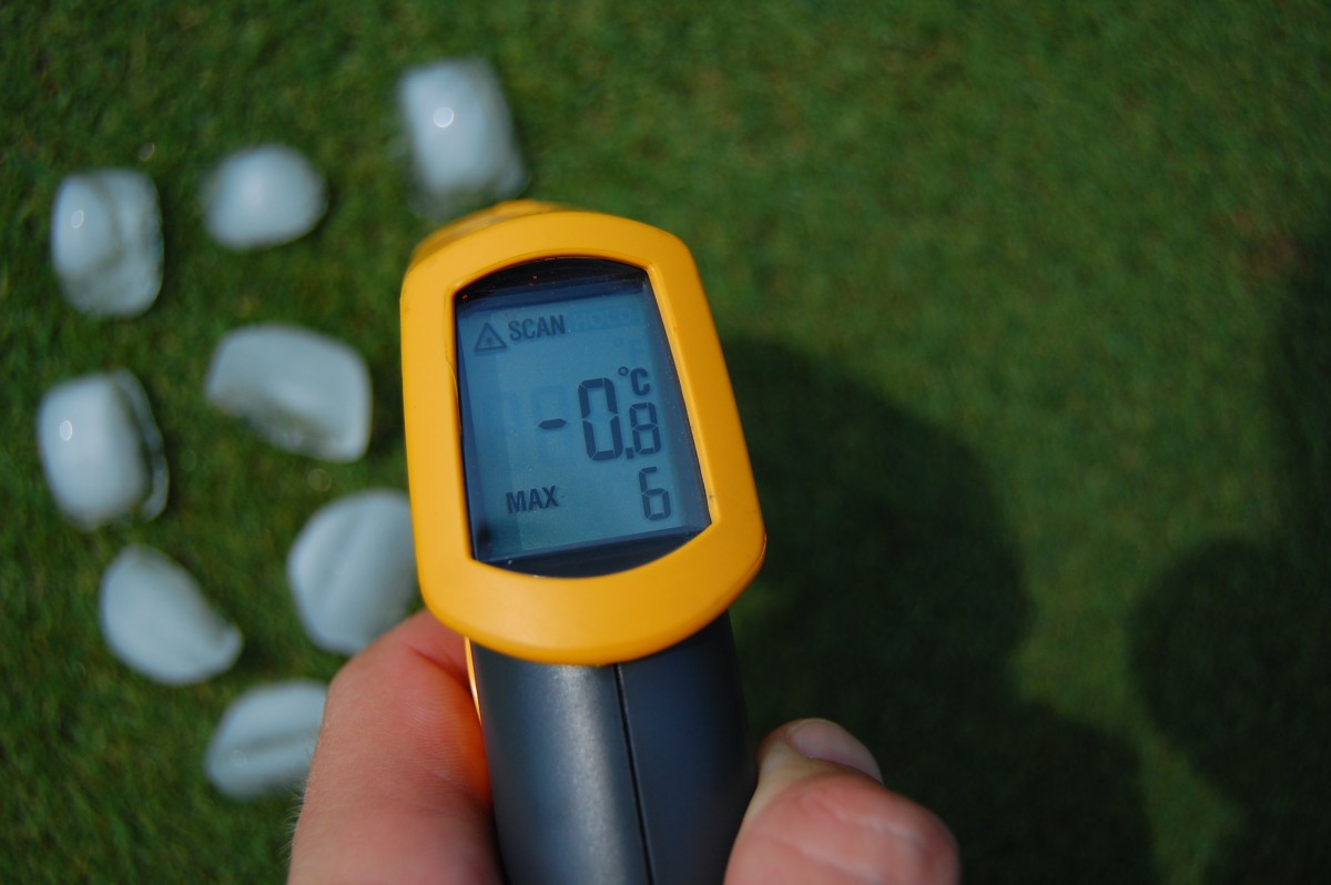 "The difference between a model working great and being a massive ...