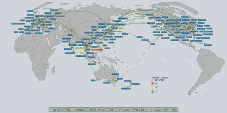 Flight maps and photos by year | Asian Turfgrass Center