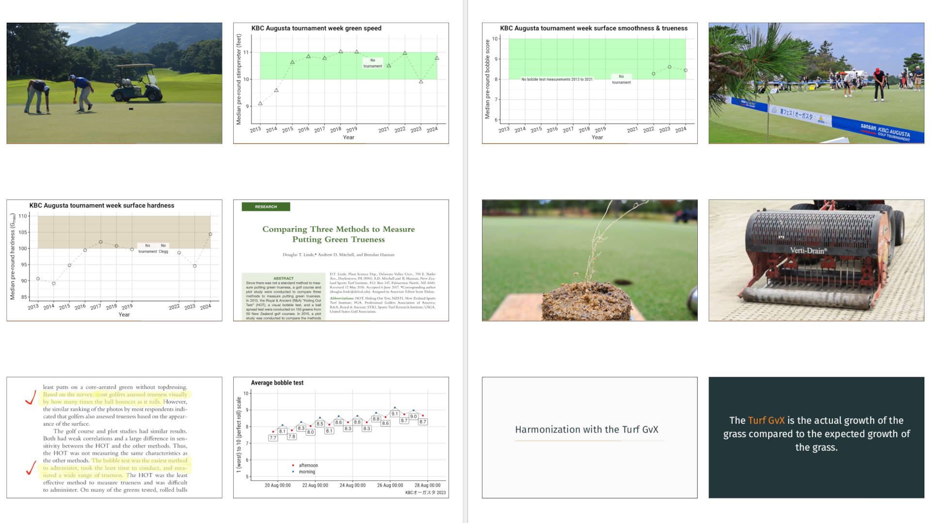 GCSAA Conference 2025 | Asian Turfgrass Center
